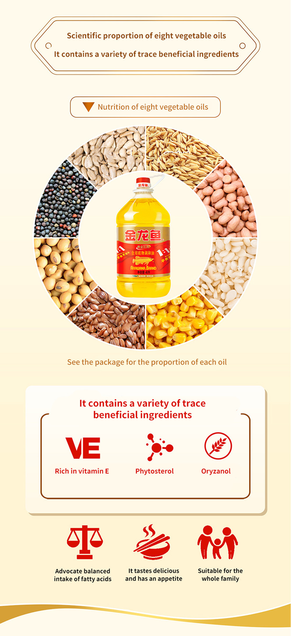 Cooking Seasoning Oil, Blending Oil, Cooking Oil, Peanut Oil, Sesame ...